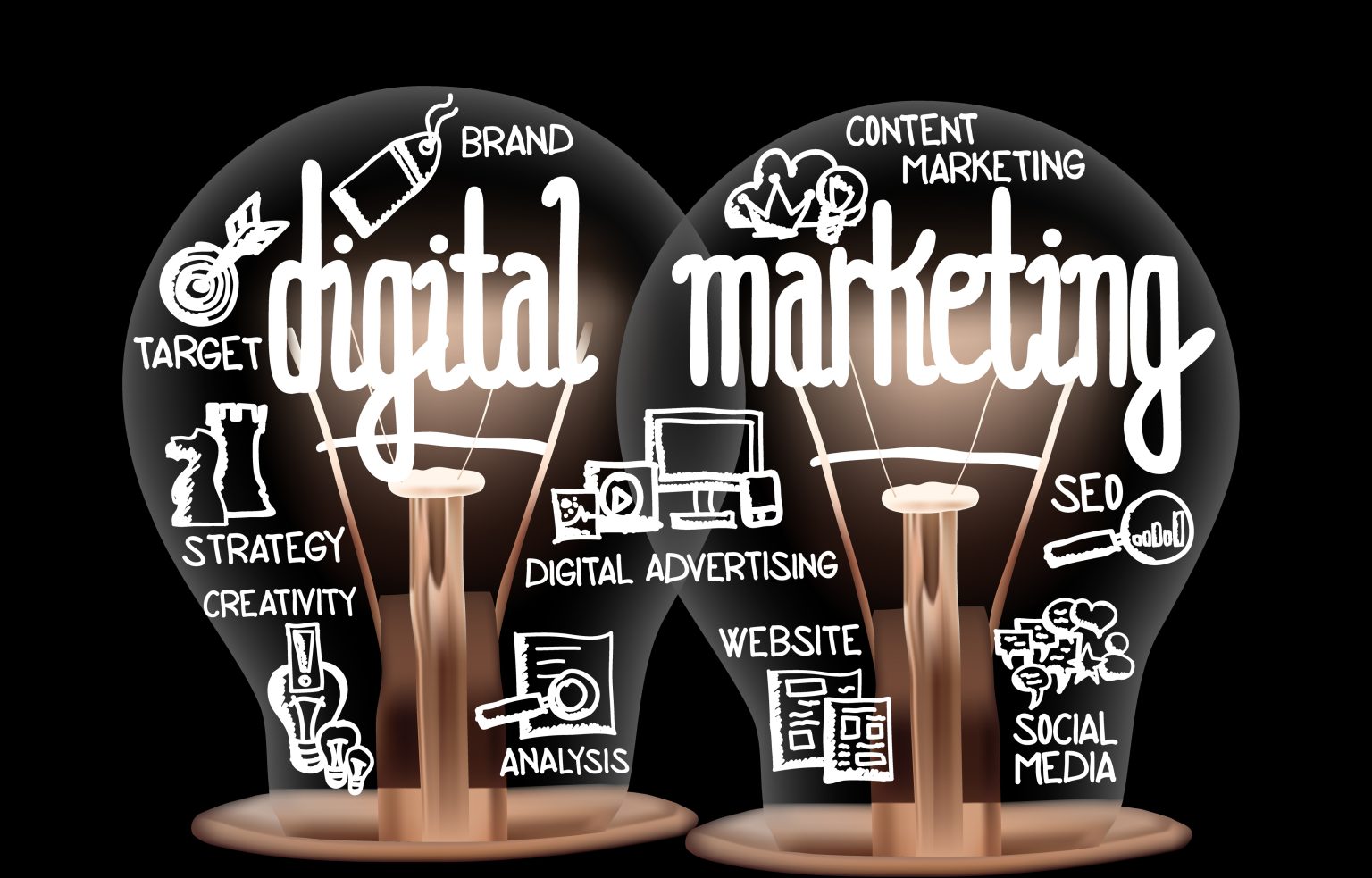 Digital Marketing Solutions | Lightning Workgroup